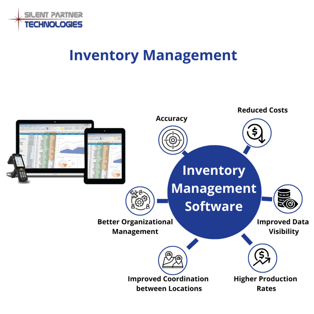 Inventory Management System And Its Amazing Benefits