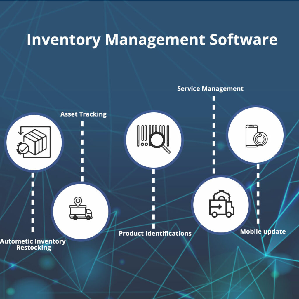 Things to Know About Inventory Management Software - SPT
