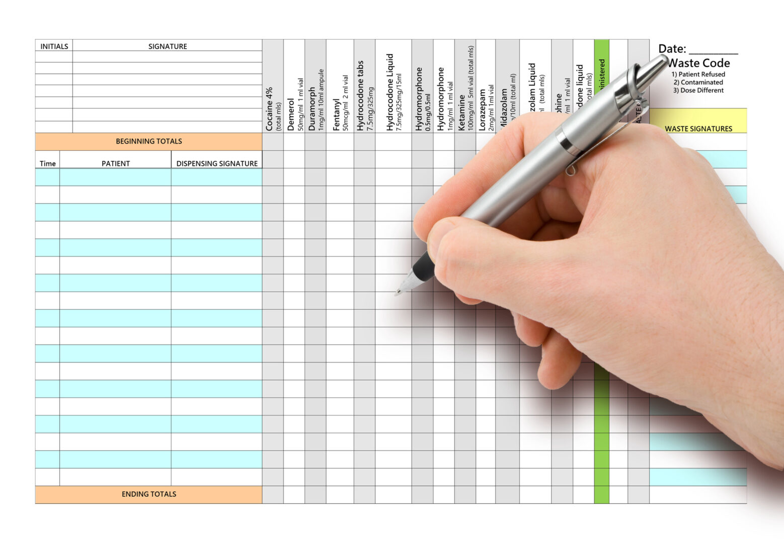 Controlled Substance Tracking And The Role Technology Plays